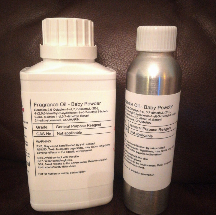 Buy Perfume Supplies online UK and Ireland – Mistral Industrial Chemicals